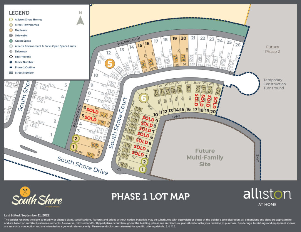 South Shore - alliston group